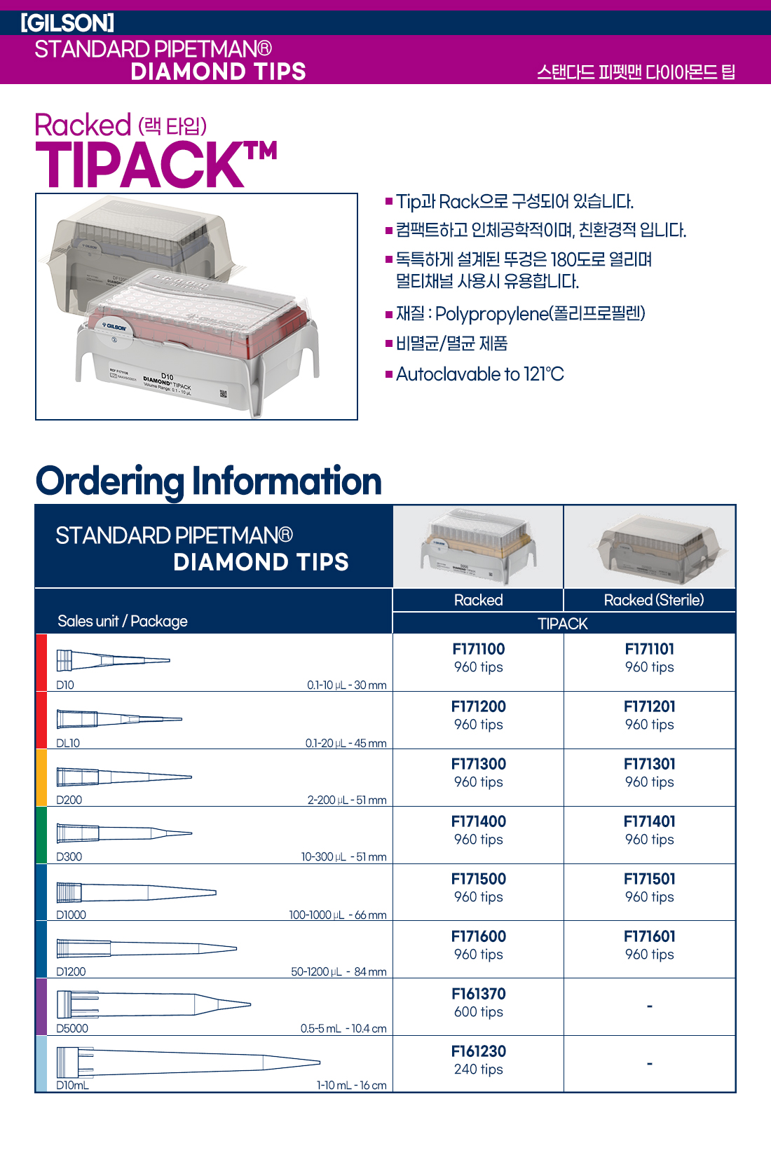 DIAMOND TIPS-랙 타입-TIPACK™